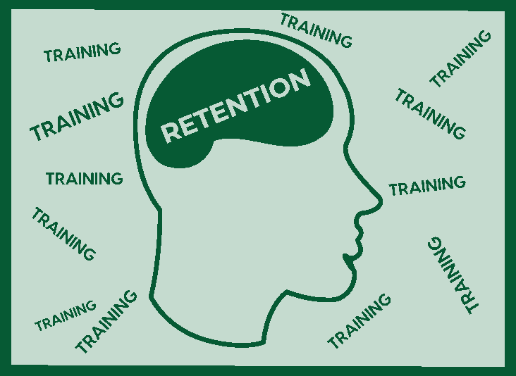 Methods to Make Training Memorable